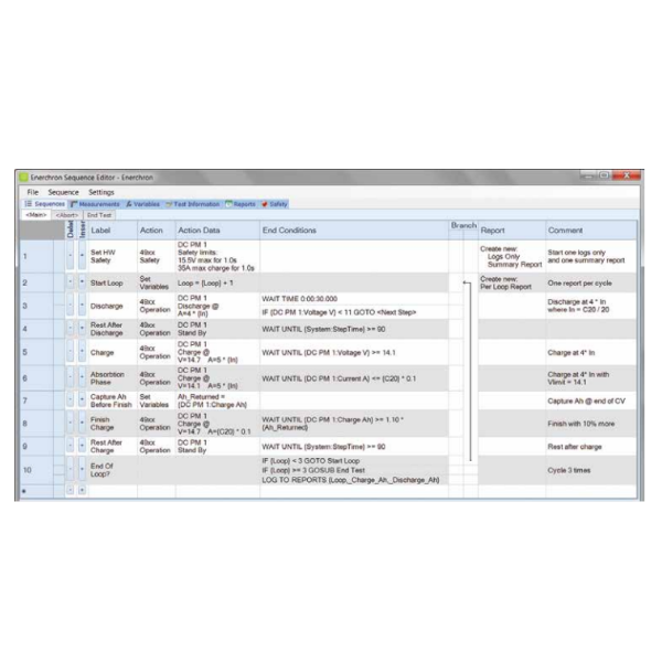 NI/NH Research 863128-01 Netzgeräte und Lasten Zubehör | kaufen & anfragen
